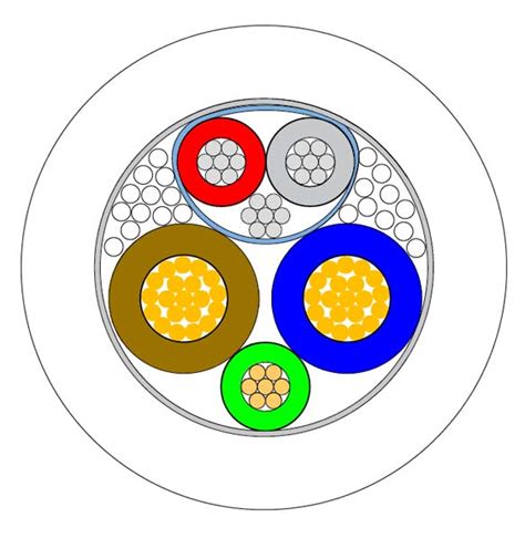 HC01P165 Power DMX Signal Combination Cable PropAudio