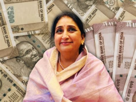 Sunetra Pawar Wealth सुनेत्रा पवार यांची एकूण संपत्ती किती सुप्रिया