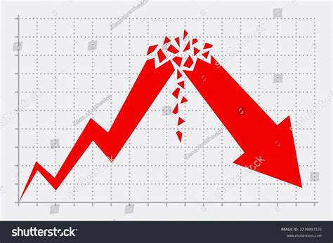 Decline Graph Decline Graph