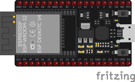 ESP NOW Comunicação Sem Fio Entre ESP32s Blog Eletrogate
