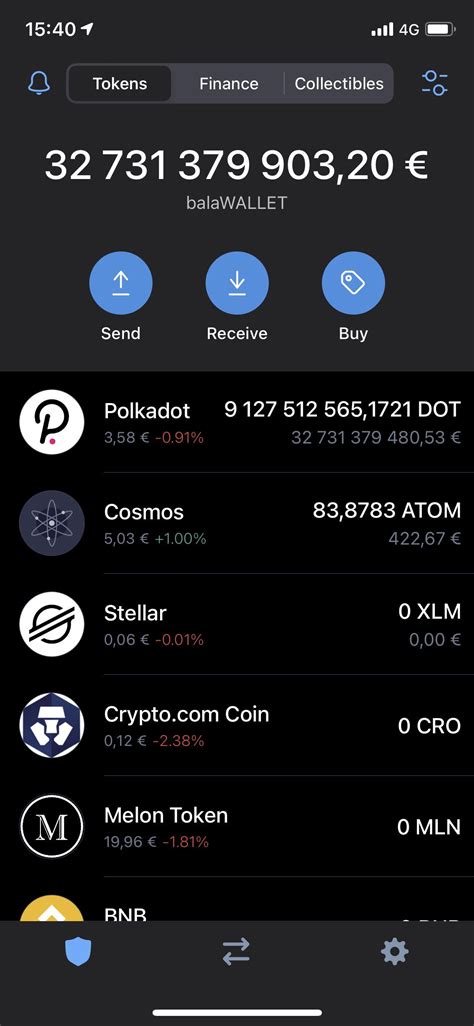 63 Best Rdot Images On Pholder Finally Hit My Goal Of 1000 Dot