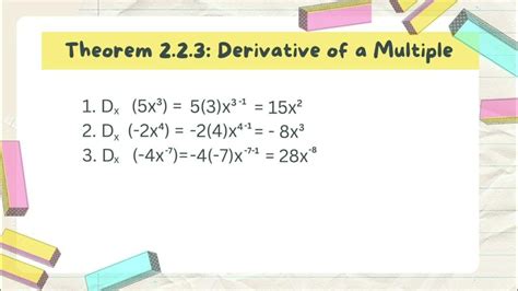 Derivatives Of Algebraic Functions Group 9 Youtube