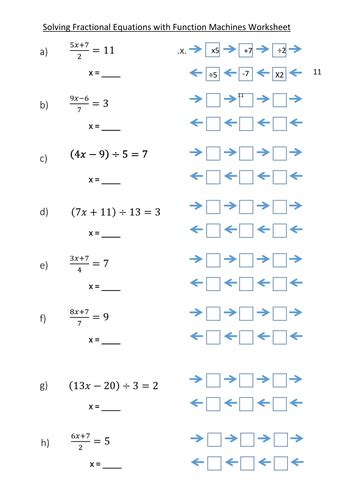 Solving Fractional Equations With Function Machines Worksheet Scaffolded With Answers