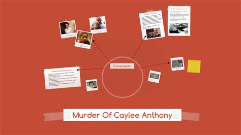 Peyton Baer And Exavier Moyer By Peyton Baer On Prezi