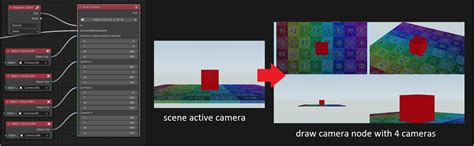 Armory D Game Engine