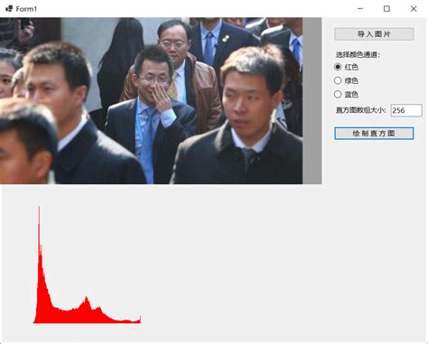 C调用opencvsharp和skiasharp绘制图像直方图c Skiasharp Csdn博客