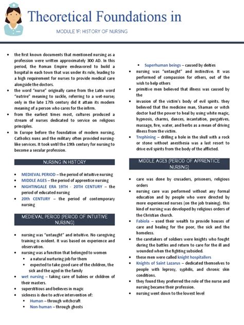 The Evolution Of Nursing From Intuitive Care To A Profession Rooted In