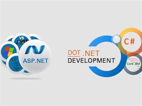 A Complete Web Application With Aspnet Mvc And Ms Sql Server Upwork