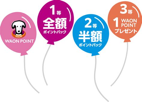 Aeon Payのスマホ決済で100人に1人全額ポイントバックのチャンス！ Iaeon（アイイオン） ポイントまとまる。支払いなめらか