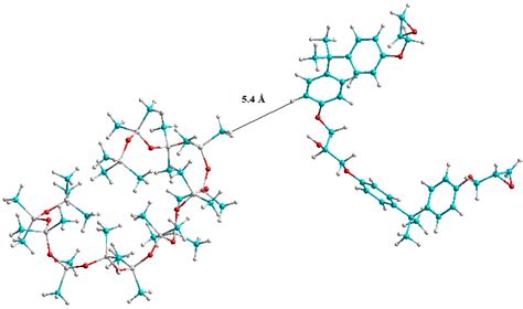 Geometric Optimization Of The Molecular Complex Of Ed 20 And Pms Download Scientific Diagram