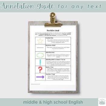 Annotation Guide Quick Reference For Any Text Research High Babe English