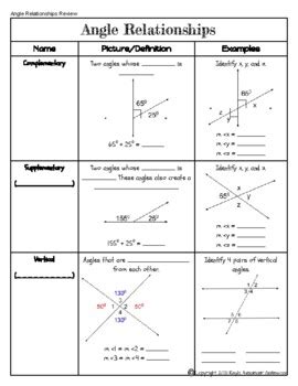 Angle Relationships Review By Math 8 Kayla Alexander Gatewood Tpt