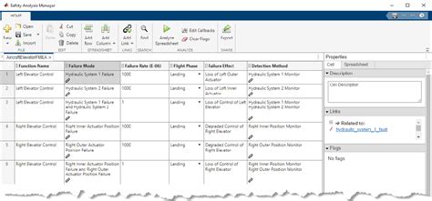 Verify Fault Detection Logic In Aircraft Elevator Control System Matlab And Simulink