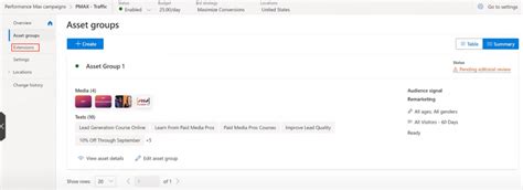 microsoft performance max specs setup and conversion tips