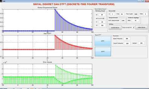 Sinyalcitravideo Digital Penyembunyian Data Steganografi Steganalisis Dan Forensika