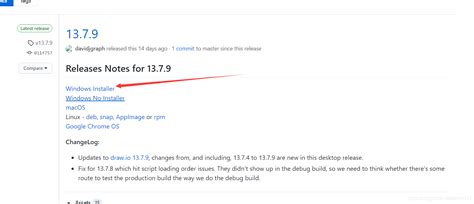 Redis中的hashtable底层数据结构redis Hashtable底层数据结构 Csdn博客