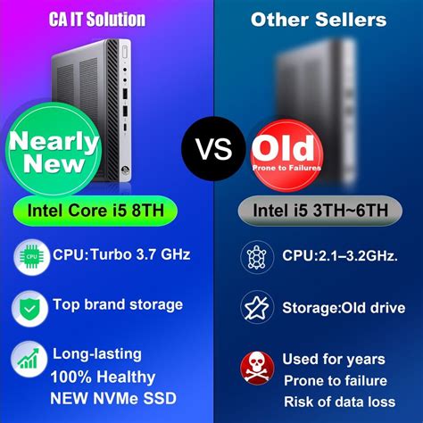 Hp Mini Desktop Computer Pc I7 7th Up To 32gb Ram 1tb Ssd Windows 10