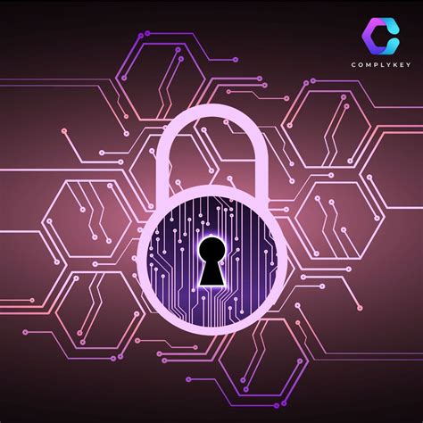 Cybersecurity Dataresilience Emailmanagement Staticarchiving Complykey