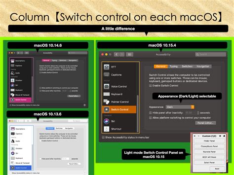 [eng] switch control with applescript piyomarusoft booth