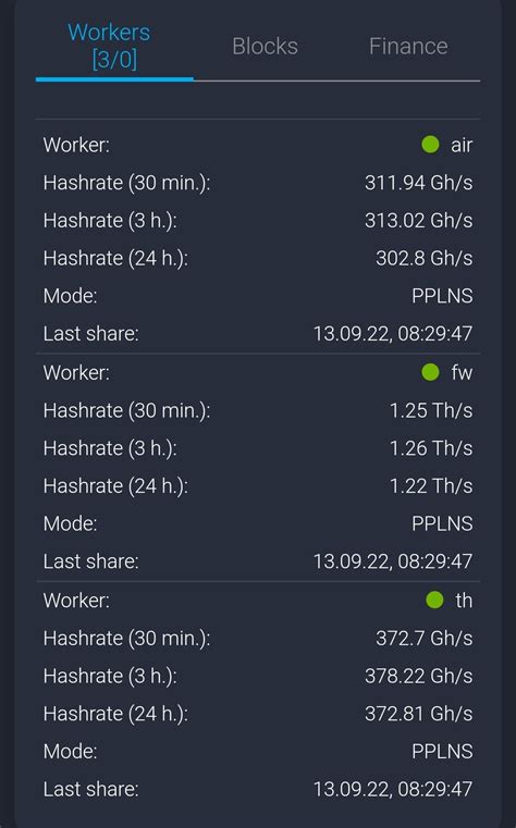 How This Person Have Alot Of Hash Just In 1 Worker Is Kaspa Have Asic