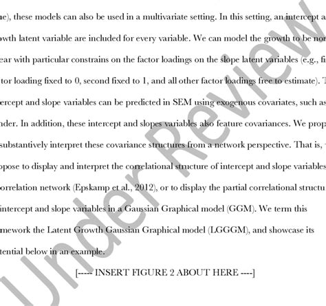 Formal Depiction Of A Bivariate Latent Growth Curve Model With Freely Download Scientific
