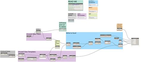 revit dynamo excel model health check share dynamo