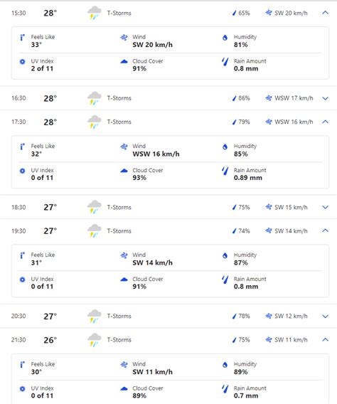 Ind Vs Pak Weather Forecast And Pitch Report Of R Premadasa Stadium