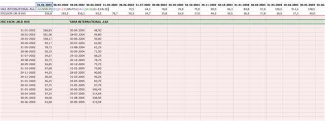 Massive Lookup In Excel Stack Overflow