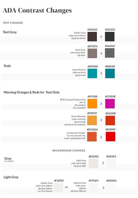 ADA Compliance Danielly