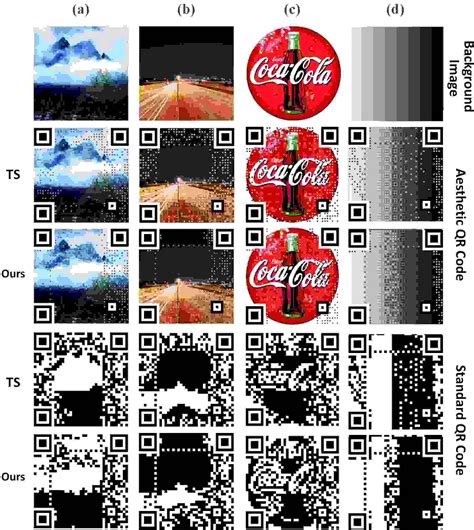 Stylize Aesthetic Qr Code Deepai