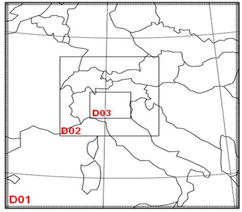 three two way nested domains configuration d01 9km 176x183 grid