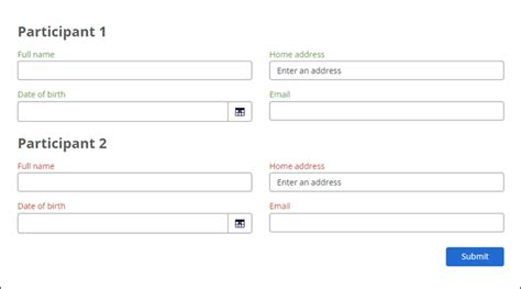 custom css guidelines
