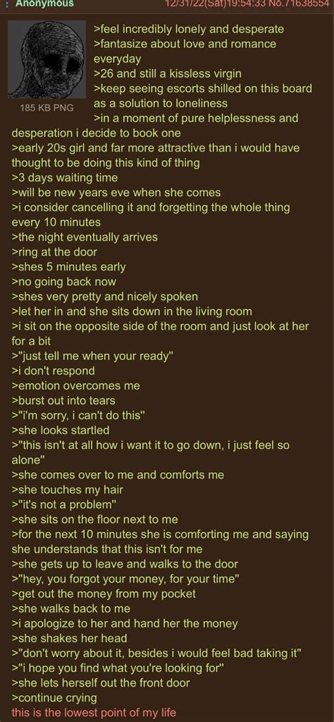 Anon Learns How To Reddit R Greentext