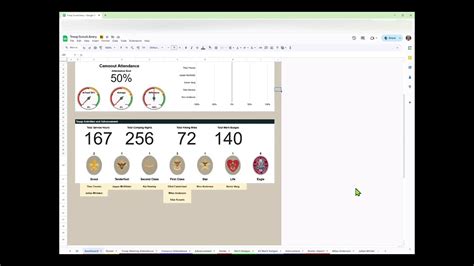 Scoutbook Dashboard Using Scoutbook And Scoutbook Plus Scouting Forums