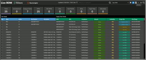 How To Use Livebom Ema Design Automation