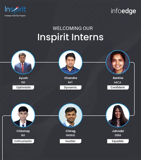 Chinmay Patil On Linkedin I Am Super Excited To Share That I Will Be Joining Infoedge India Ltd
