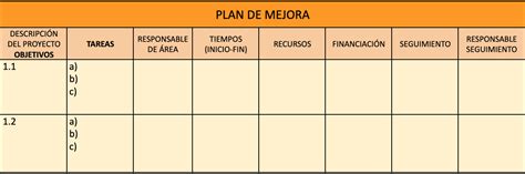 Ejemplo De Plan De Mejora De Una Empresa En Word Lights Crystal