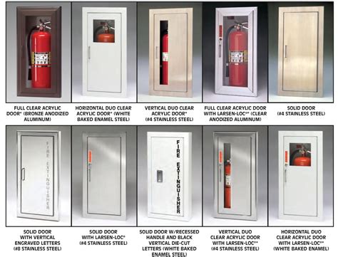 Recessed Fire Extinguisher