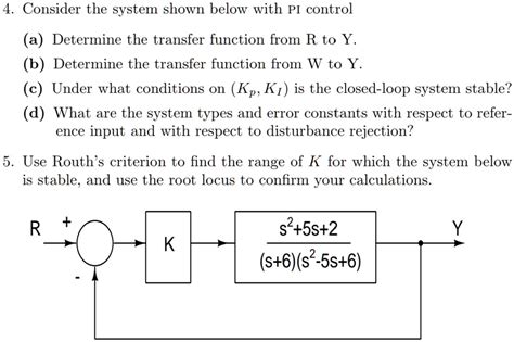 Solved Consider The System Shown Below With Pi Control A Determine The Transfer Function
