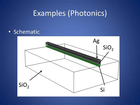 Ppt Visualizing Electromagnetic Fields The Visualization Toolkit