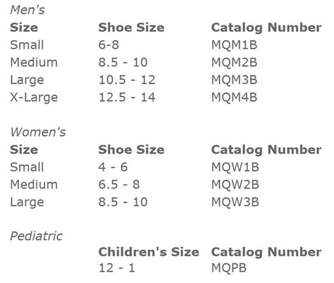Medsurg Shoe Post Op Relief And Healing Shoes Lower Limb