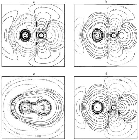 Contour Line Diagram Of The Di Erence Electron Density Distribution D