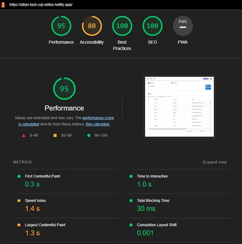 GitHub Aryamitra06 Atlan Sql Editor Task Atlan Frontend Engineer A
