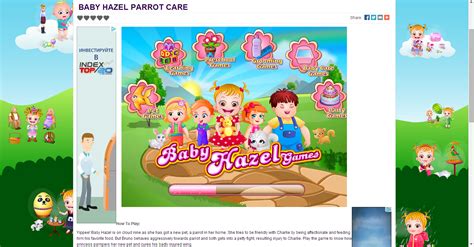 Html Css Floatright Not Working Correctly Stack Overflow
