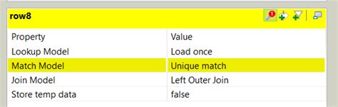 Solved Replace String From List Of Values Lookup Table Qlik