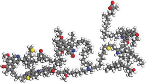 The Kerogen Molecular Model Of Different Types A The Type I Kerogen