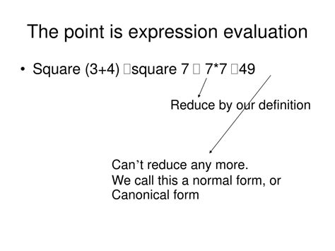 Ppt Introduction To Functional Programming In Miranda And Haskell