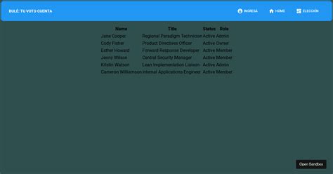 Bule Voting System Codesandbox