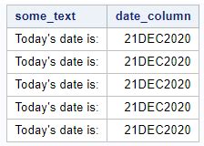 How To Get Today S Date In SAS SAS Example Code