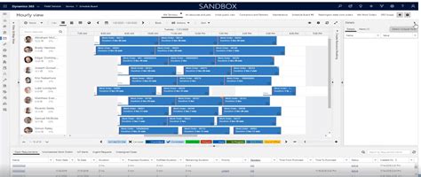 Optimize The Customer Experience With Dynamics 365 Field Service Stoneridge Software